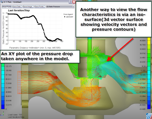 pressure drop | The Virtual Engineer